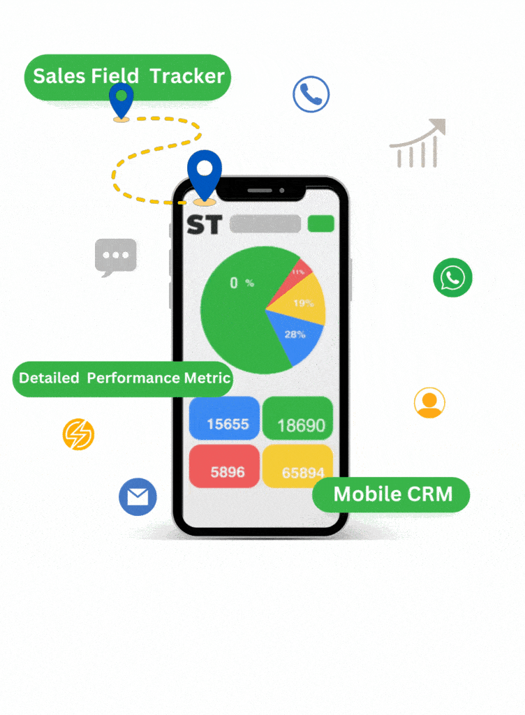 Sales CRM | Best Sales CRM Software Provider in Noida