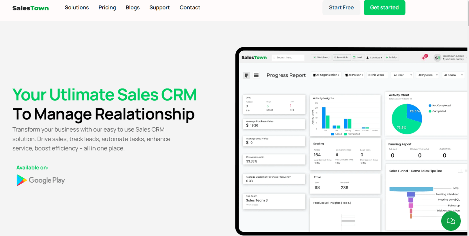 Top 15 Real estate CRM Software For Real Estate Agents
