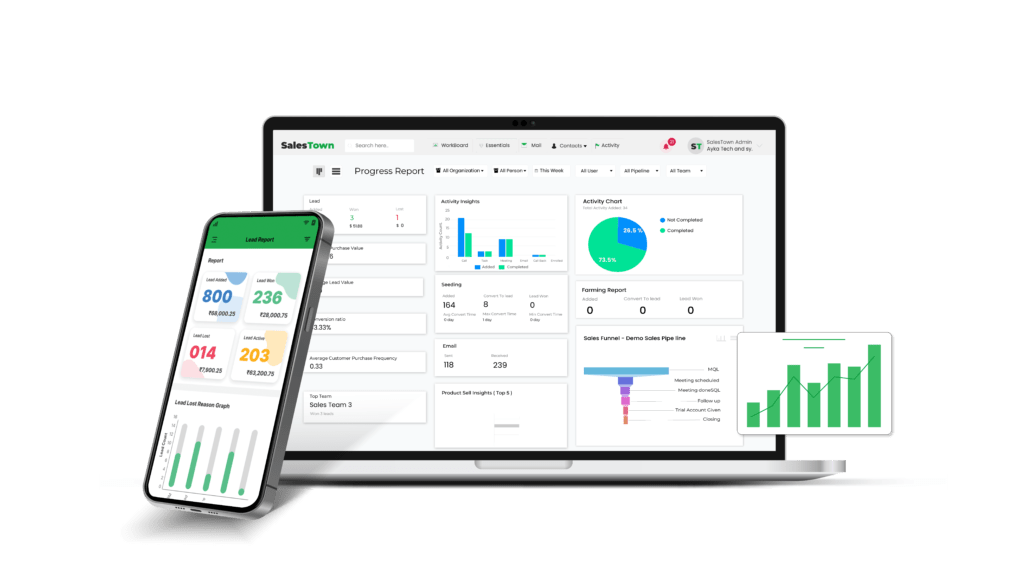 10 Best CRM Software in India for Small Businesses 10 Best CRM Software in India for Small Businesses